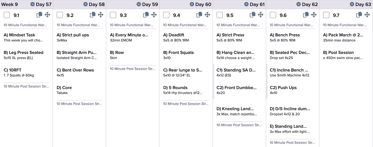 The Tactical Athlete Program – Industrial Fitness